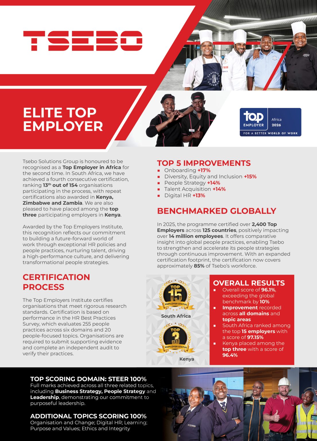 Tsebo reconfirmed as a Top Employer in Africa for 2026